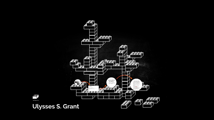 Ulysses S. Grant by Cole Haskins on Prezi