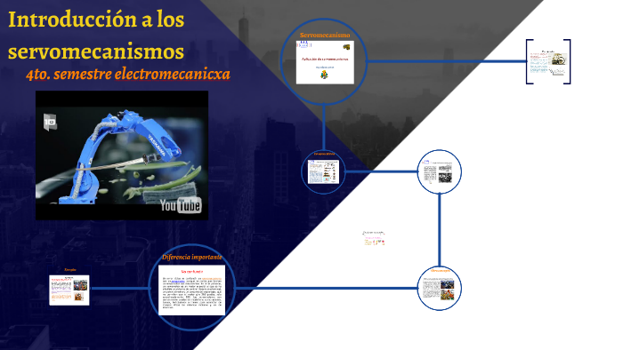 Introducción a los servomecanismos by ALFREDO LOPEZ on Prezi
