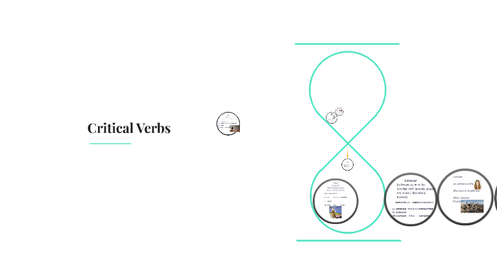 Critical Verbs by Kelly Douglas on Prezi