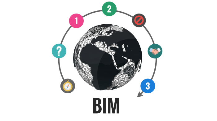 BIM Poster v2 by Ana Antón on Prezi