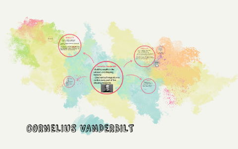 Background by Alexa Coy on Prezi
