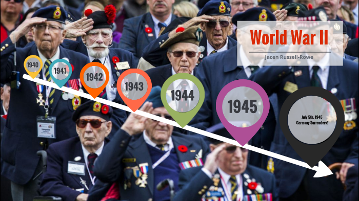 Canada's Contributions to World War II by Jacen Russell-Rowe on Prezi