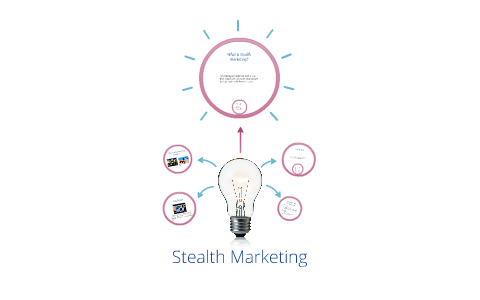What is Stealth Marketing by on Prezi