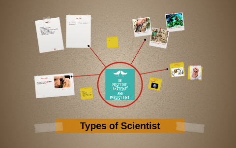 Types of Scientist by zaida nieves