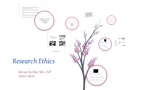 Research Ethics by Renae Durfee on Prezi