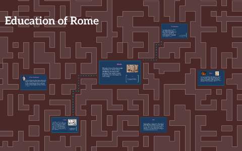 Education of Rome by Kate Graham on Prezi