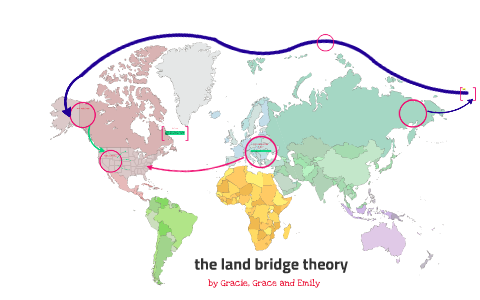 the land bridge theory by Grace Ibarra on Prezi