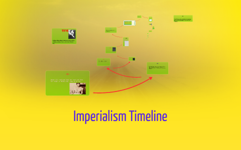 Imperialism Timeline by Paola Mendez on Prezi