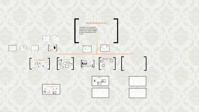 McCarty/Burns Family Tree by Alexis Hiles on Prezi