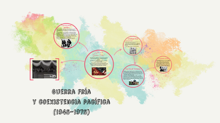 Guerra Fría y coexistencia pacífica by Laura Salcedo on Prezi