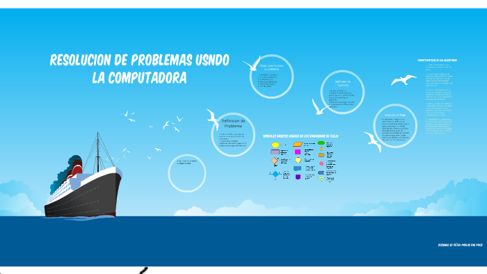 Definicion de Problema by rodrigo campos on Prezi