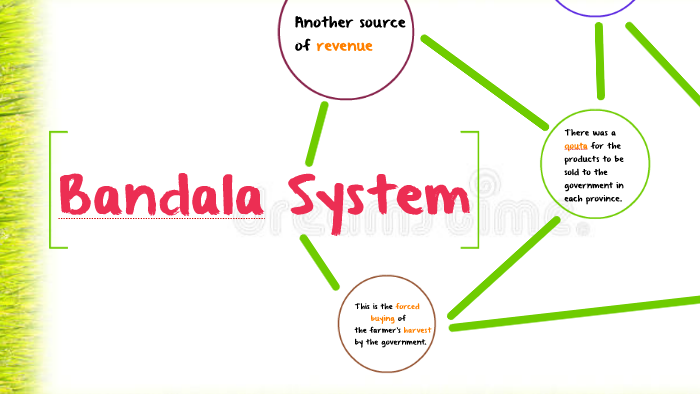 Bandala System by Jennika Herby Gucman on Prezi