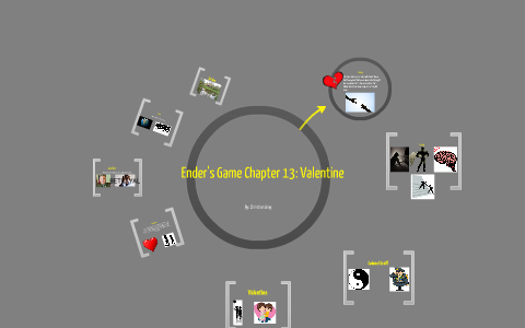 Ender's Game Theme Analysis by Christian Gray on Prezi