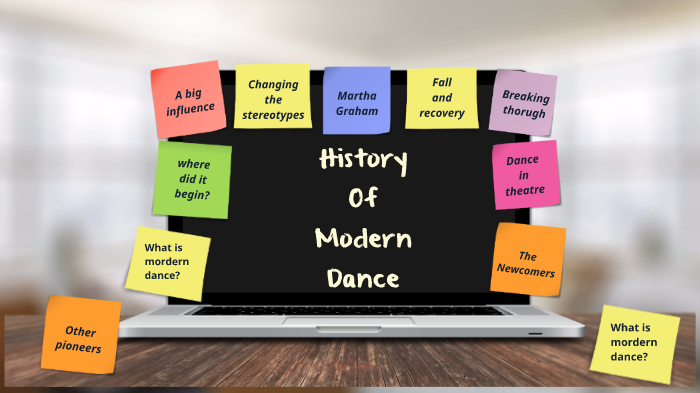 Timeline of Modern dance by sharleigh giddings on Prezi