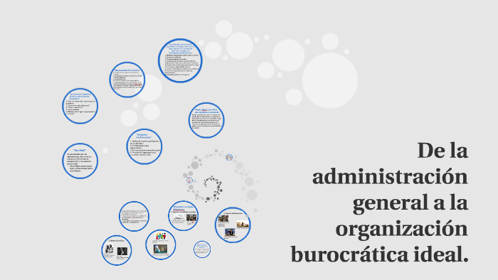 Henry Fayol y Max Weber by Alan Huarte on Prezi