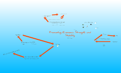 promoting econ growth by Sean Mulligan on Prezi