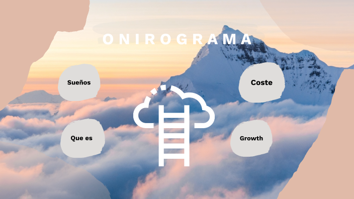 Onirograma by Satyas Marketing on Prezi