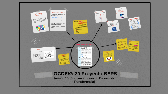 OCDE/G-20 Proyecto BEPS by Maria Alejandra Blanco on Prezi