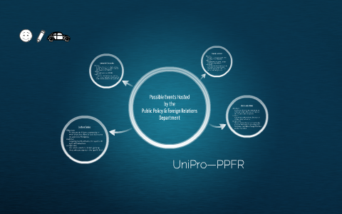 UniPro PPFR Events by Kathleen Cabangon on Prezi