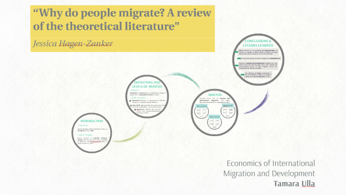 Why do people migrate? by Tamara Ulla on Prezi