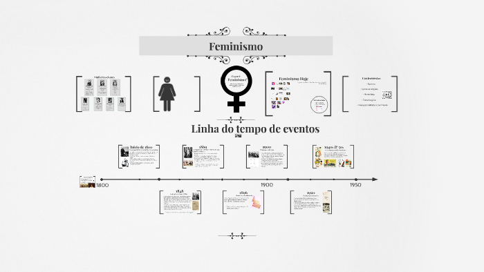 Feminismo *;-;* by Maria Madalena Ricken Pescador on Prezi