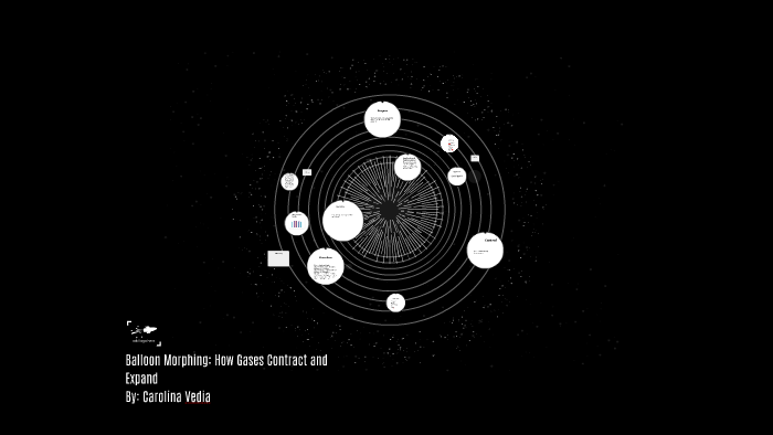 Balloon Morphing: How Gases Contract and Expand by carolina vedia on Prezi