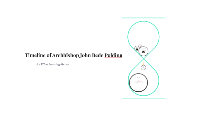 Timeline of Archbishop John Bede Polding by Eliza Fleming-Berry on Prezi