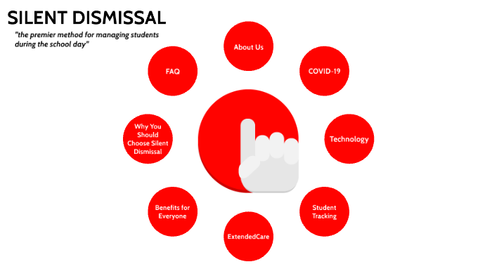 Sales by Lillie Evans on Prezi