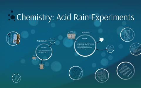 Chemistry: Acid Rain Experiments by Tyler Mills on Prezi