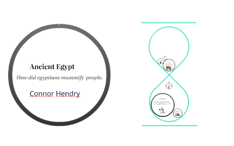 Ancient Egypt by connor hendry on Prezi