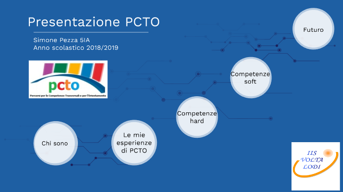 presentazione pcto by Simone Pezza on Prezi