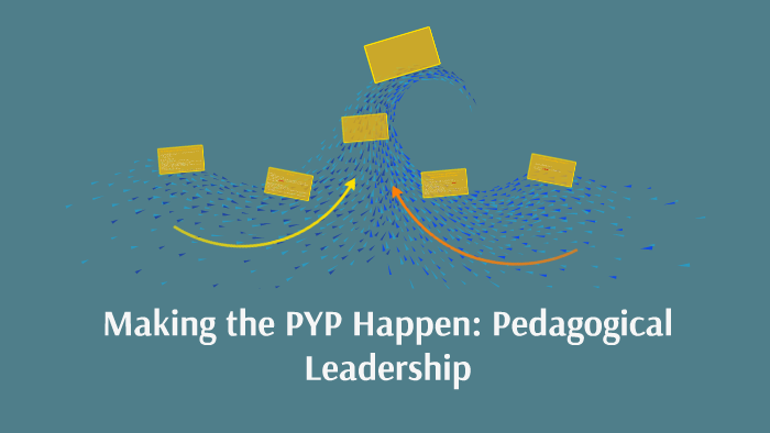 Making the PYP Happen: Pedagogical Leadership by on Prezi