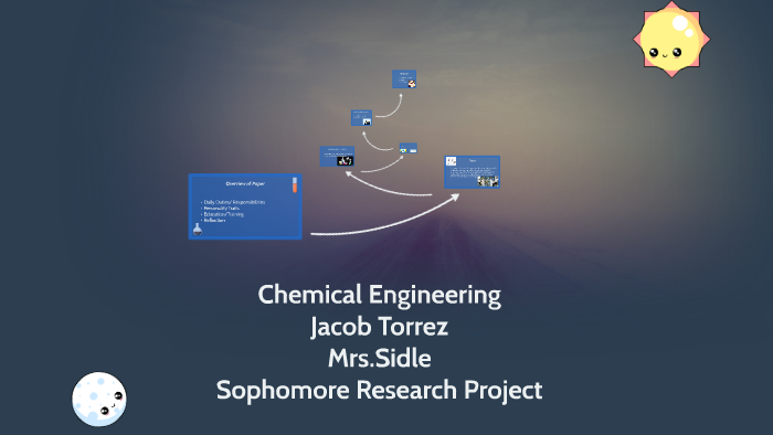 Overview of Paper by Jacob Torrez on Prezi