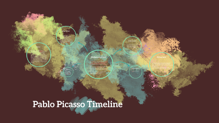 Pablo Picasso Timeline by Alysha Sharp on Prezi