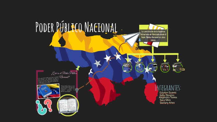 Poder Público Nacional (Venezuela) by Edurlyn Suárez on Prezi
