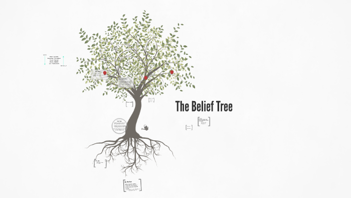 The Belief Tree by Taylor and Hannah Smith on Prezi