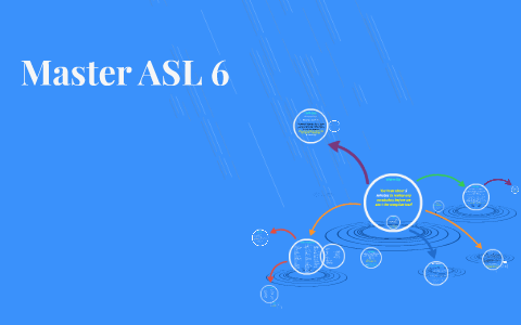 Master ASL 6 by Meagan Ramsey on Prezi