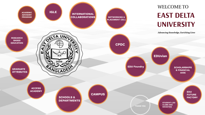 June. 2021 East Delta University by mofazzal uddin on Prezi