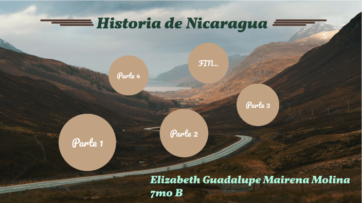 •Historia de Nicaragua• by Elizabeth Mairena M on Prezi