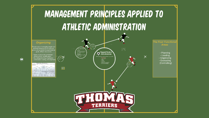 Management & Leadership Athletic Administration by Natalie West