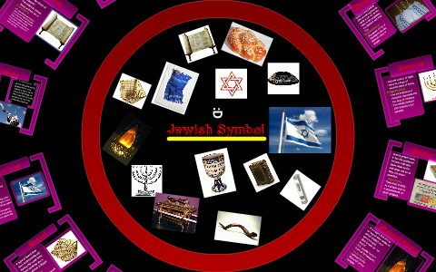 Jewish Symbols by azka zaheer on Prezi