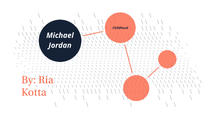 Michael Jordan by Ria Kotta on Prezi