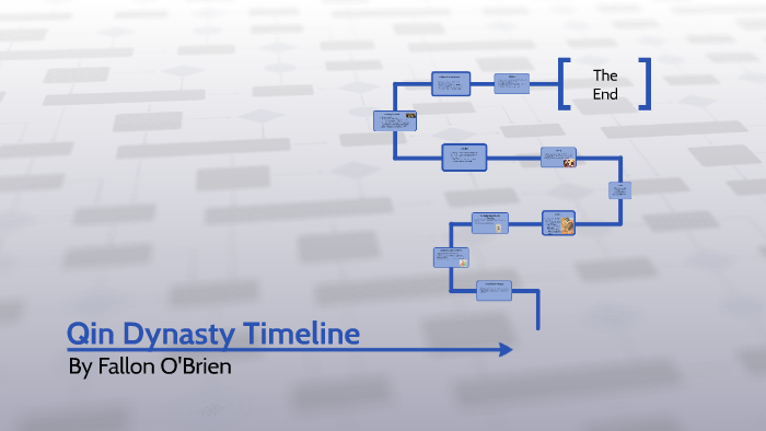 Qin Dynasty Timeline by Fallon O'Brien on Prezi
