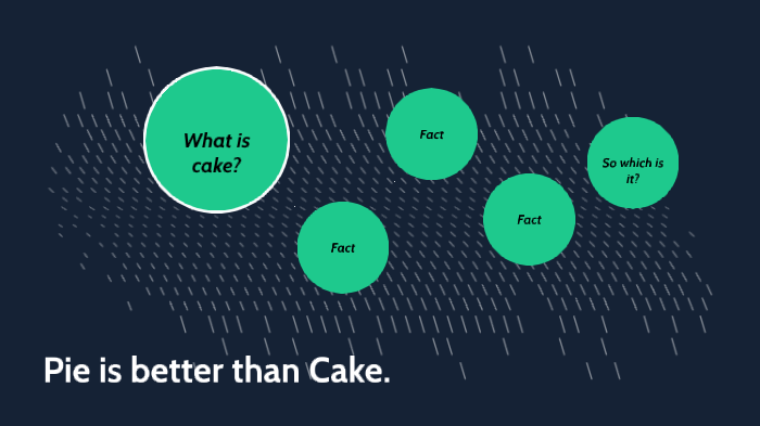 Pie vs. Cake by Ariana Hendricks on Prezi