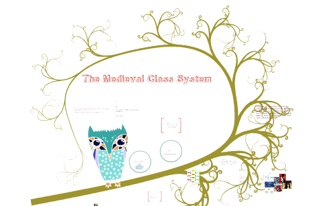 Medieval Class System by Laura Brand on Prezi