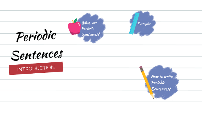 Periodic Sentences by Mariana Rodriguez on Prezi