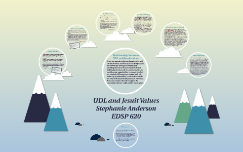 Relationship between UDL and Jesuit values by Stephanie Anderson on Prezi