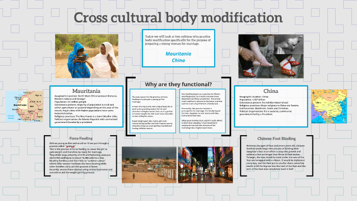 Cross cultural body modification by Bayley Bischof on Prezi