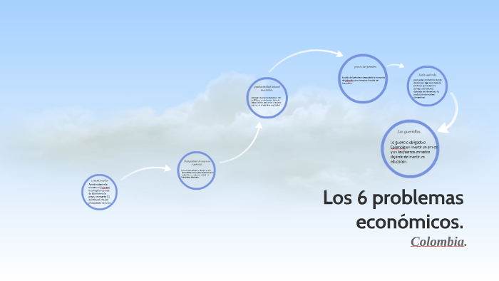 Los 7 problemas economicos. by valeria duque cortes on Prezi