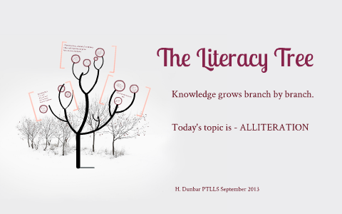 The Literacy Tree by Helen Dunbar on Prezi